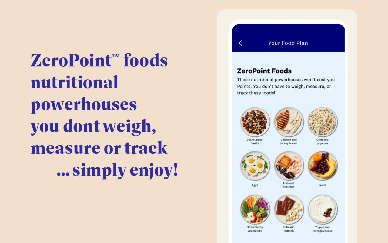 ZeroPoint™ Foods - WW Philadelphia